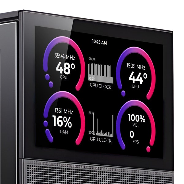 Sensor Panel CAM AIDA64 Dark Stat Monitor Skin 800x480 - Etsy UK