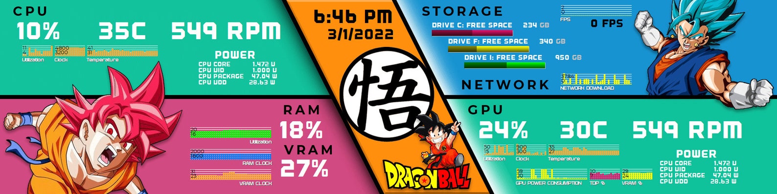 AIDA64 Sensor Panel Super Dragon 1920x480 - Etsy