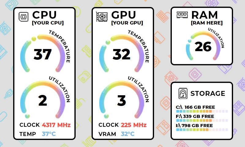 Sensor Panel - Unicorn Vomit AIDA64 Stat Monitor Skin (800x480) - Etsy