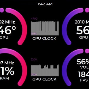 Sensor Panel - Midnight Wave AIDA64 Stat Monitor Skin (800x480) - Etsy