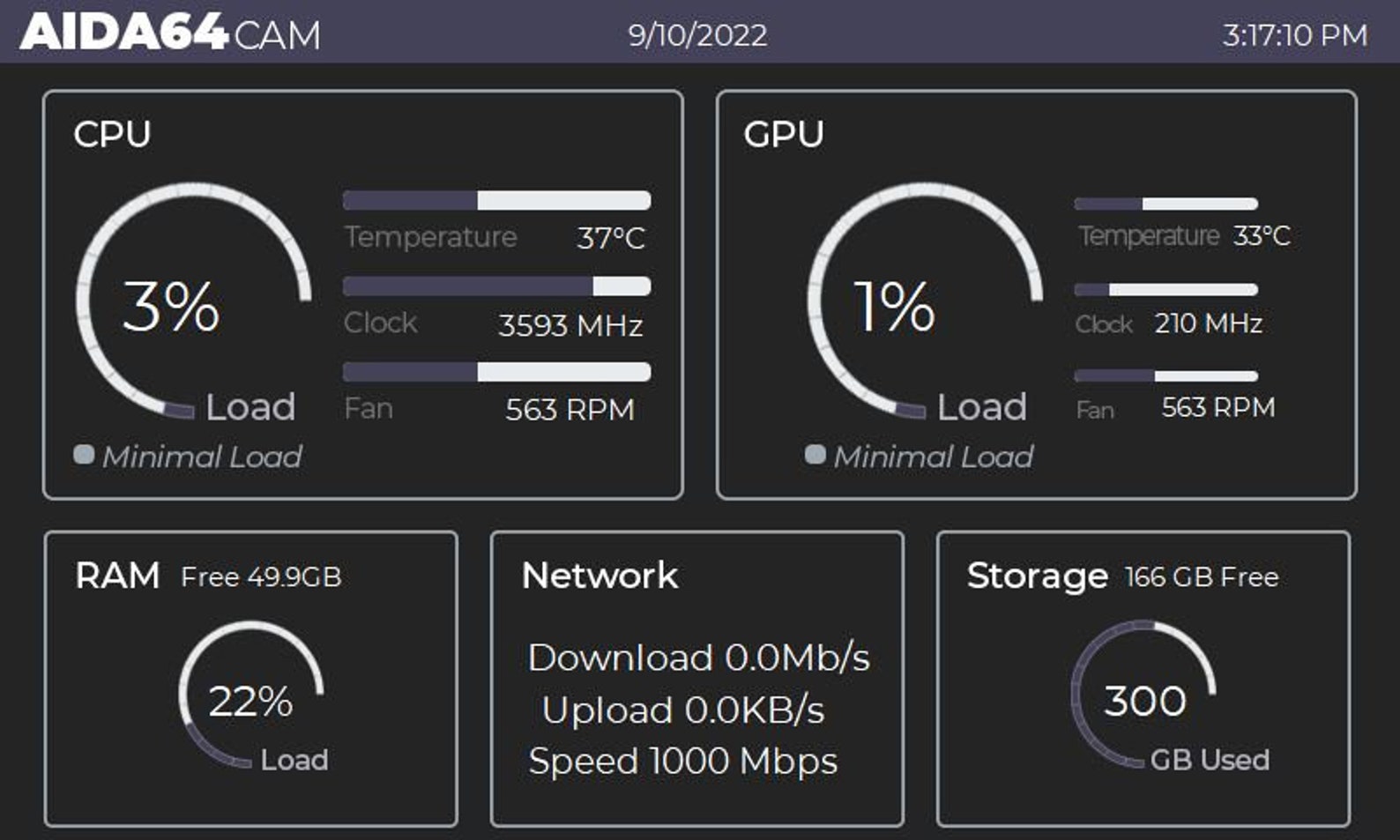 Sensor Panel - CAM AIDA64 Dark Stat Monitor Skin (800x480) - Etsy
