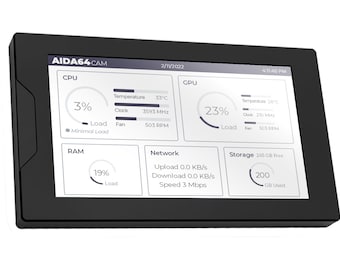 Sensor Panel CAM AIDA64 Dark Stat Monitor Skin 800x480 - Etsy