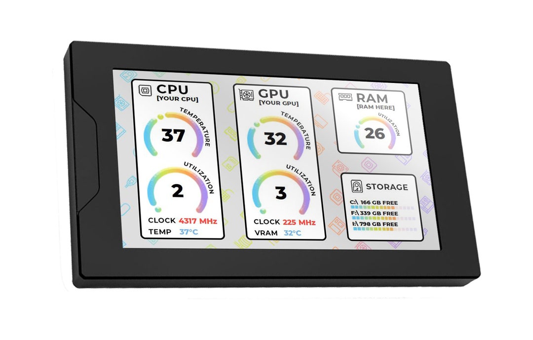 Sensor Panel - Unicorn Vomit AIDA64 Stat Monitor Skin (800x480) - Etsy