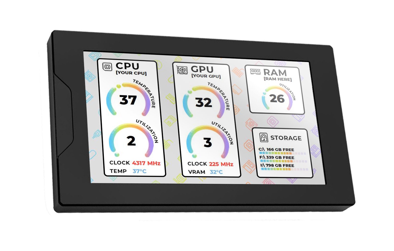 Sensor Panel - Unicorn Vomit AIDA64 Stat Monitor Skin (800x480) - Etsy UK