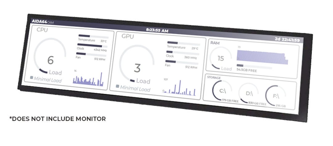 AIDA64 CAM Stat Panel Sensor Panel - Etsy