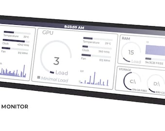 Sensor Panel - CAM AIDA64 Dark Stat Monitor Skin (800x480) - Etsy