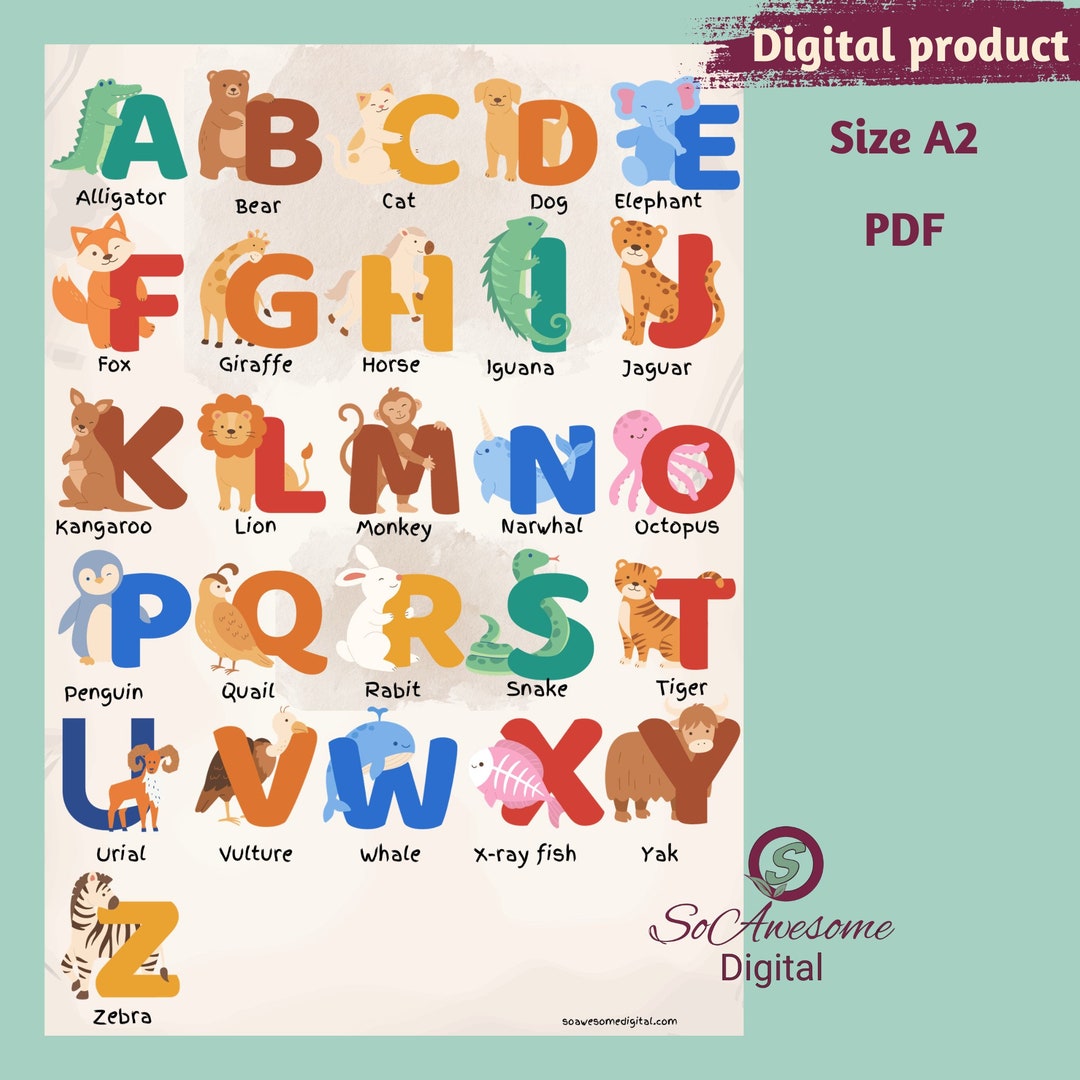 Printable Kids' Room Decoration, Children's Printable Alphabet Poster ...