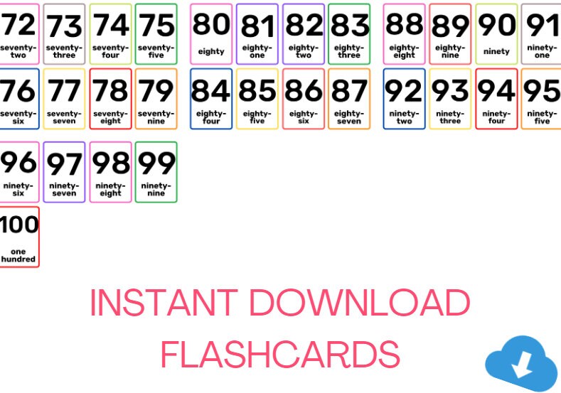 Numbers 1-100 Flashcards: Montessori Math Learning (PDF A4 Digital ...