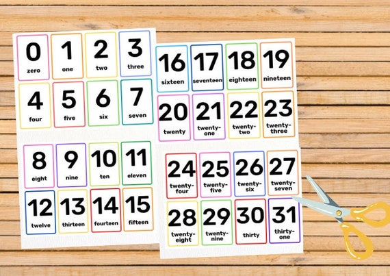 Numbers 1-100 Flashcards / Printable Flashcards / Numbers / - Etsy ...