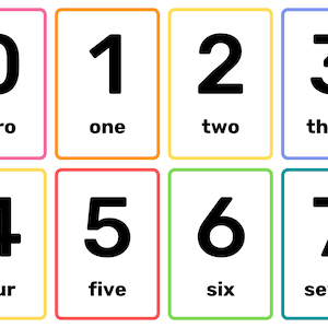 Numbers 1-100 Flashcards: Montessori Math Learning (PDF A4 Digital ...