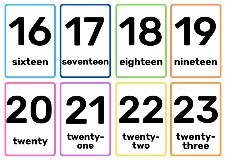 Numbers 1-100 Flashcards: Montessori Math Learning (PDF A4 Digital ...