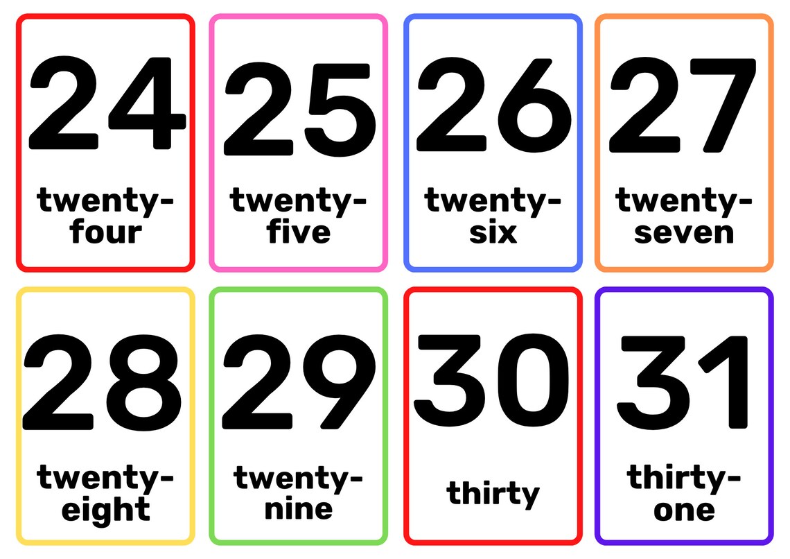 Numbers 1-100 Flashcards as Printable Flashcards With Numbers for ...