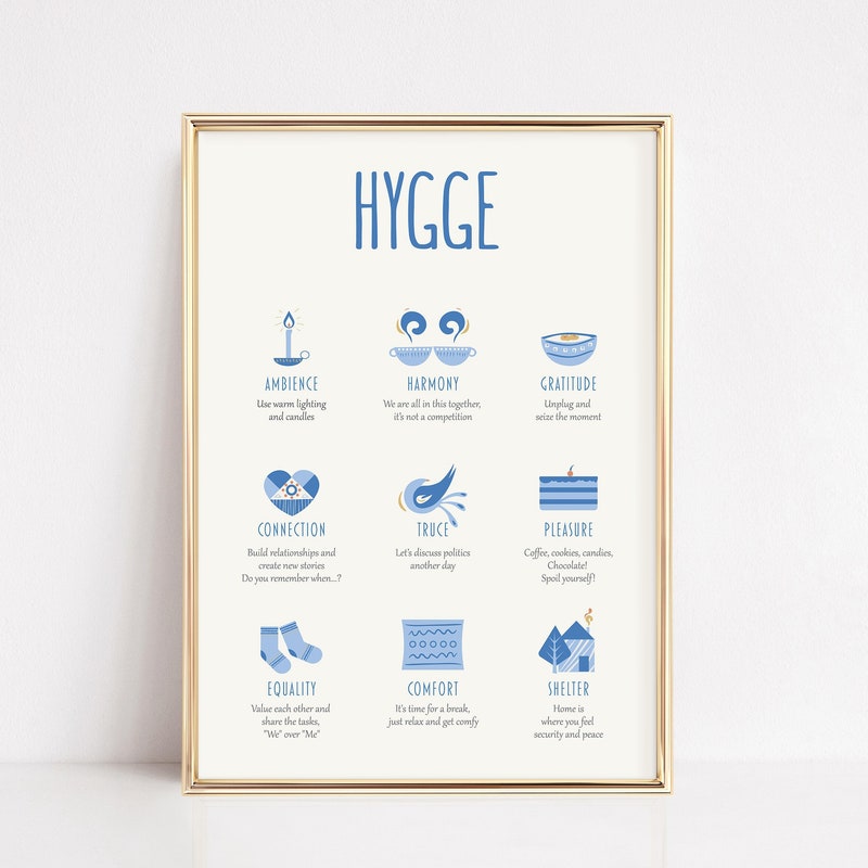 Hygge - Etsy