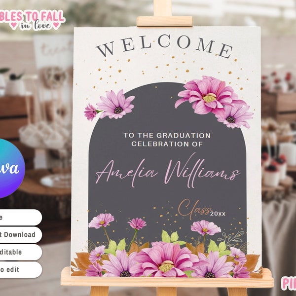 Welcome Posters - Etsy