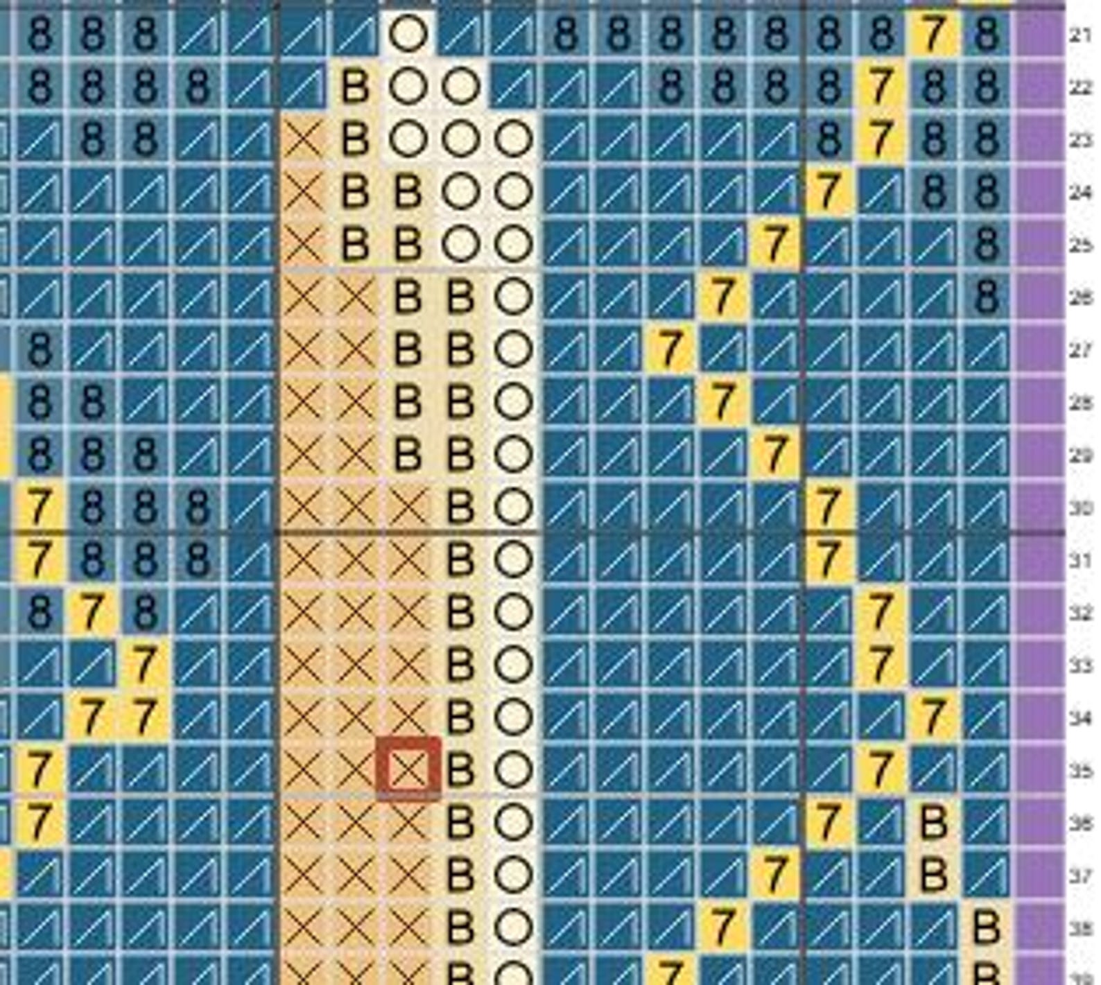 PATTERN ONLY Percy Jackson Cross Stitch Pattern - Etsy