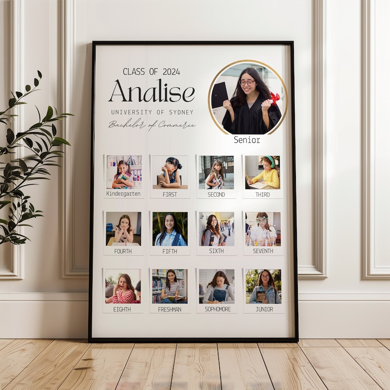 Personalized Collage Boards - Etsy