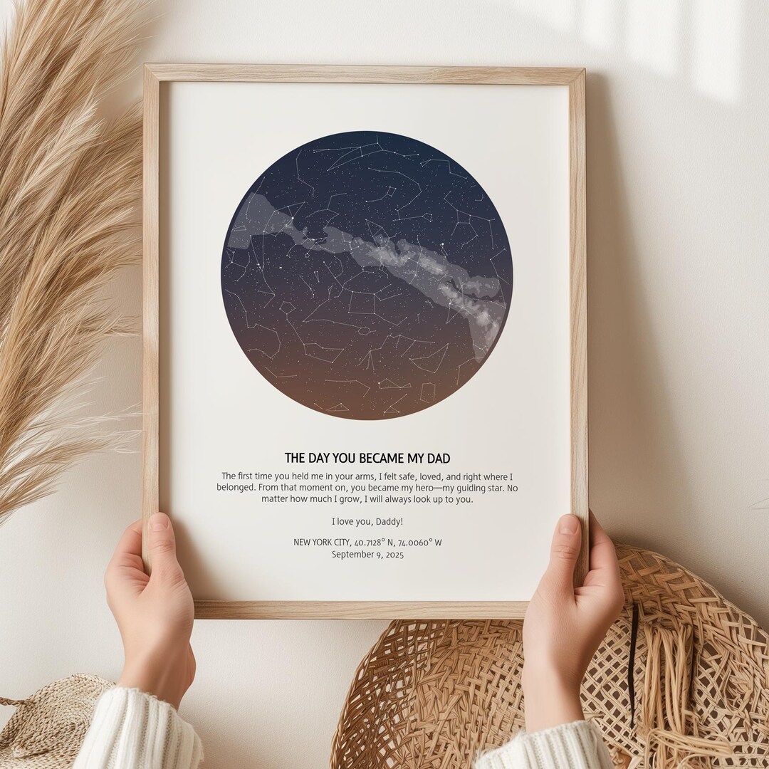Custom Star Map for Dad DIGITAL the Moment You Became My Daddy New ...