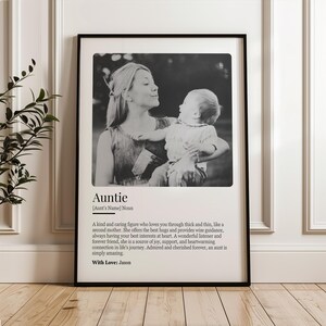 Personalised Auntie Definition Print (digital Download), Gift From ...