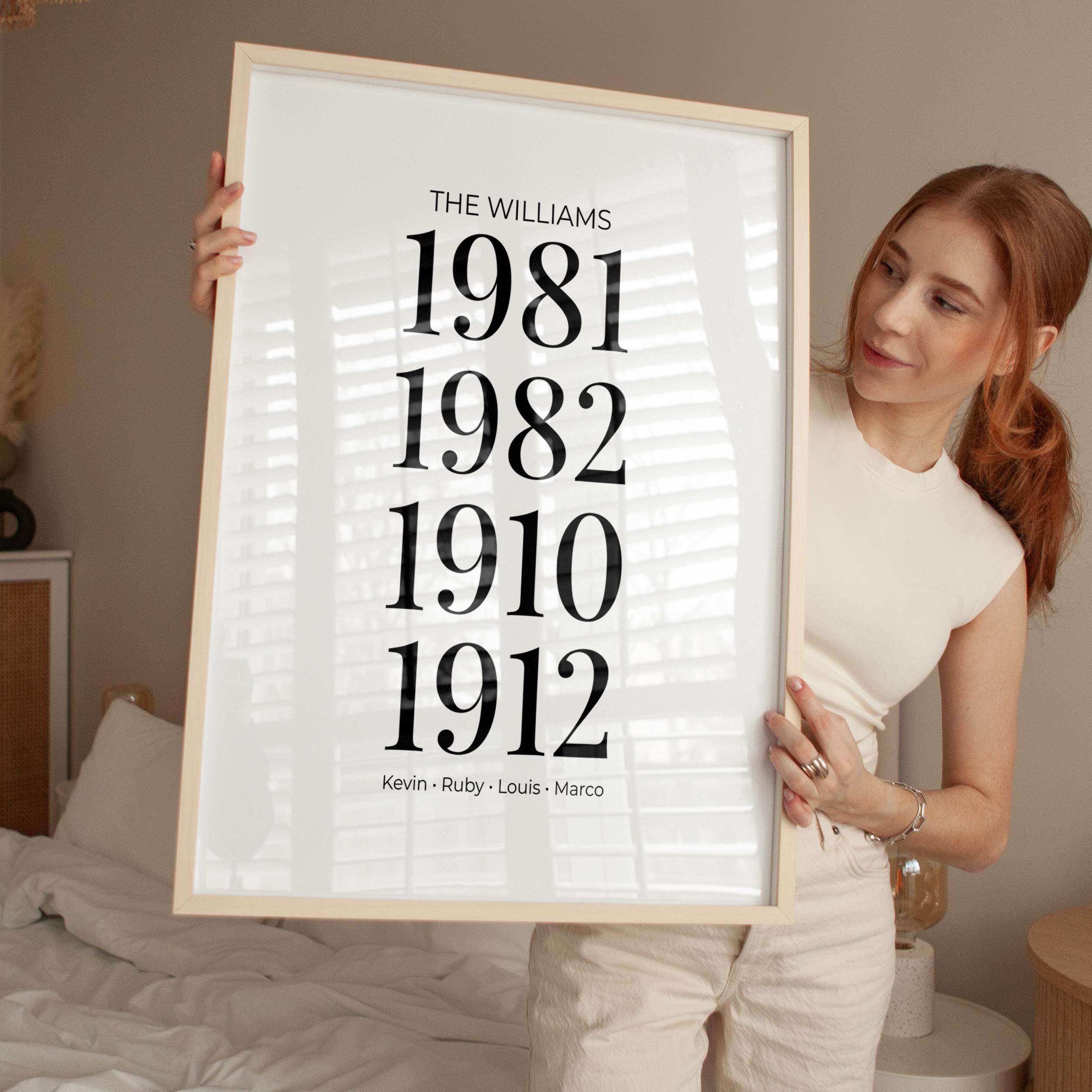 Personalized Family Birth Year Printable Wall Art, Custom Year Poster ...