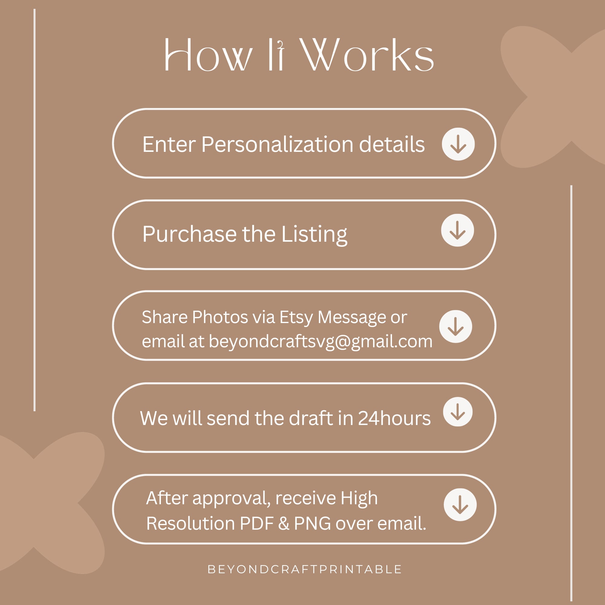 Personalised Uncle Definition Printable Wall Art Digital Download, Gift ...