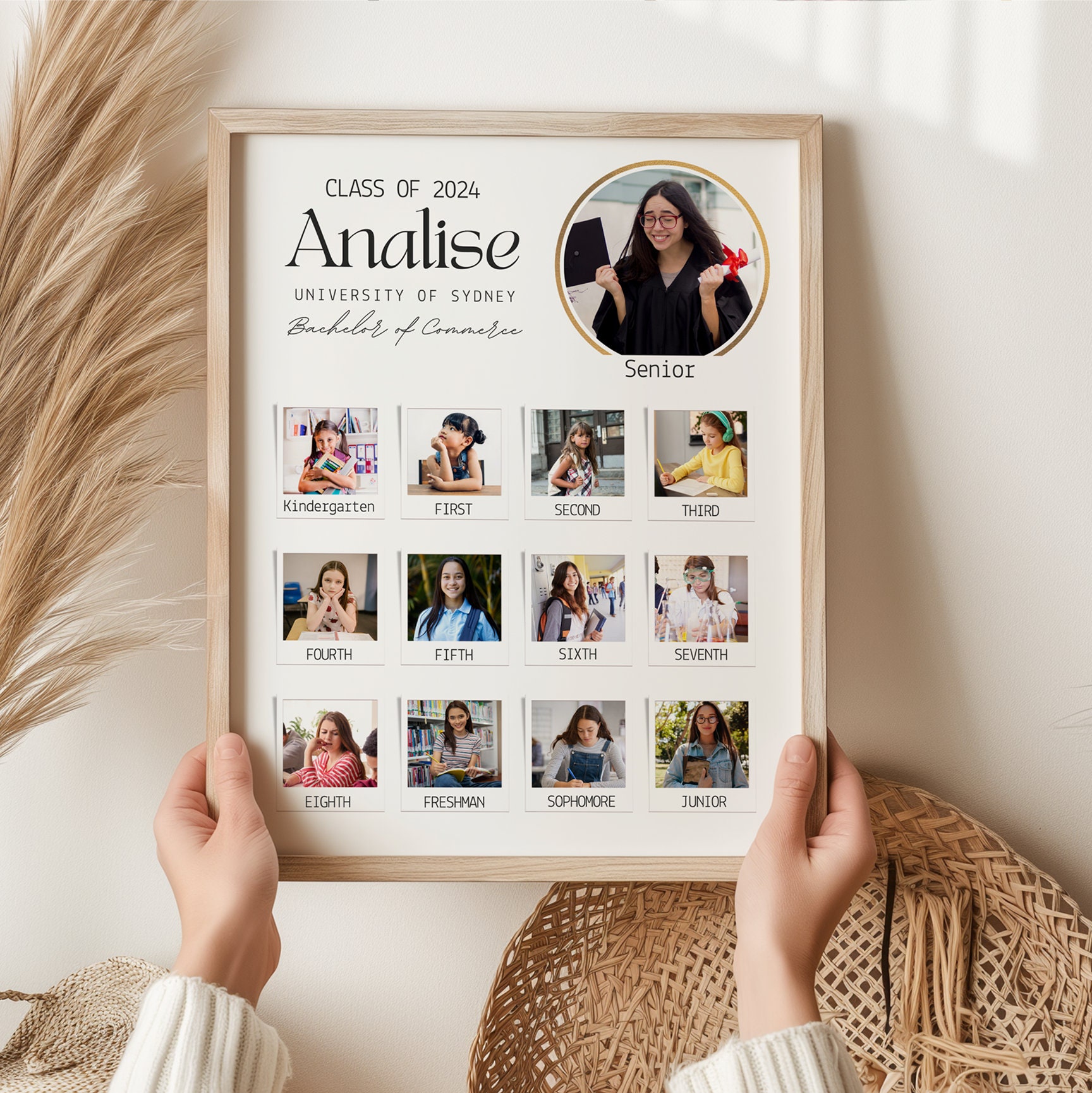 Personalized Graduation Photo Wall Art Print Through the Years Photo ...