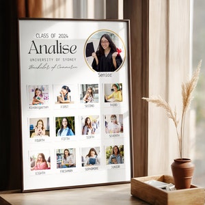 Personalized Graduation Photo Wall Art Print Through the Years Photo ...