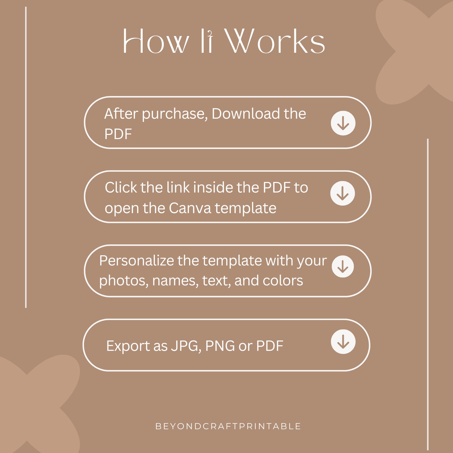 Personalized Dad Definition Print Gift From Daughter, Father Definition ...