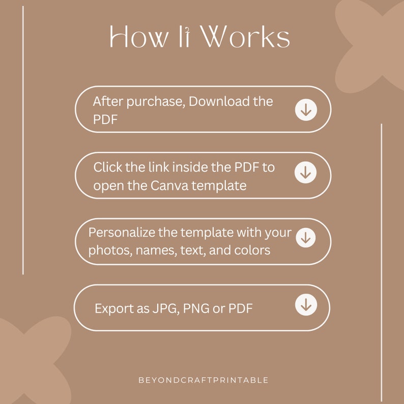 Personalized PRINTABLE First Birthday Photo Banner Canva Template ...