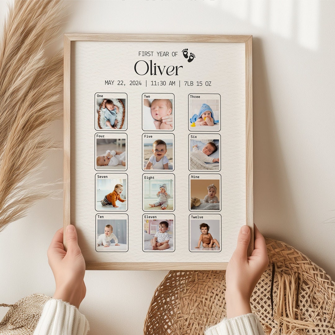 Personalized PRINTABLE First Birthday Photo Banner Sign Wall Art Baby's ...