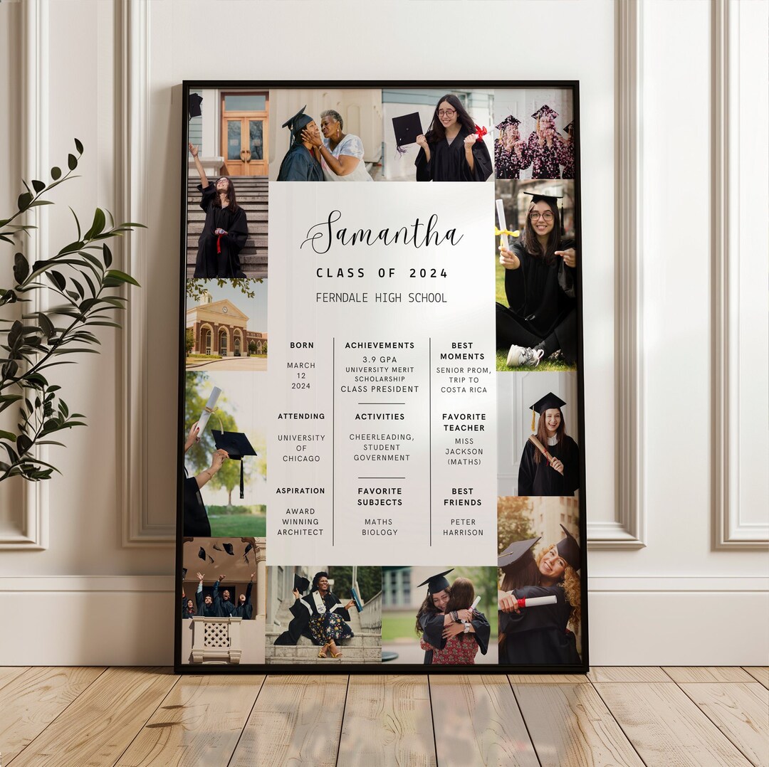 Personalized Graduation Photo Milestone Poster Printable Class of 2024 ...