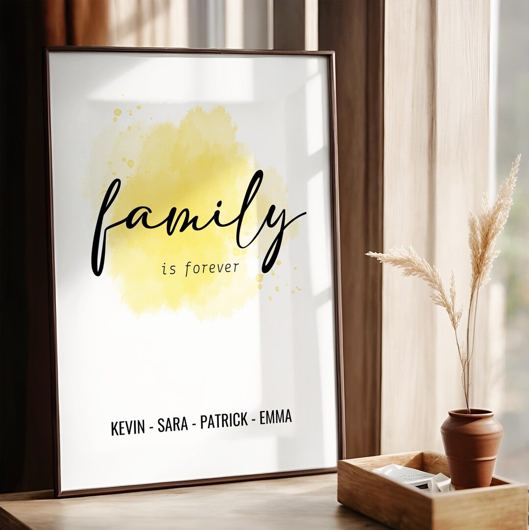 Personalized Family Name Printable Wall Art Decor With Family Members ...