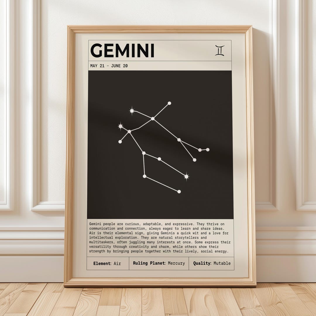 Gemini Zodiac Wall Art (instant Download), Gemini Constellation Print ...