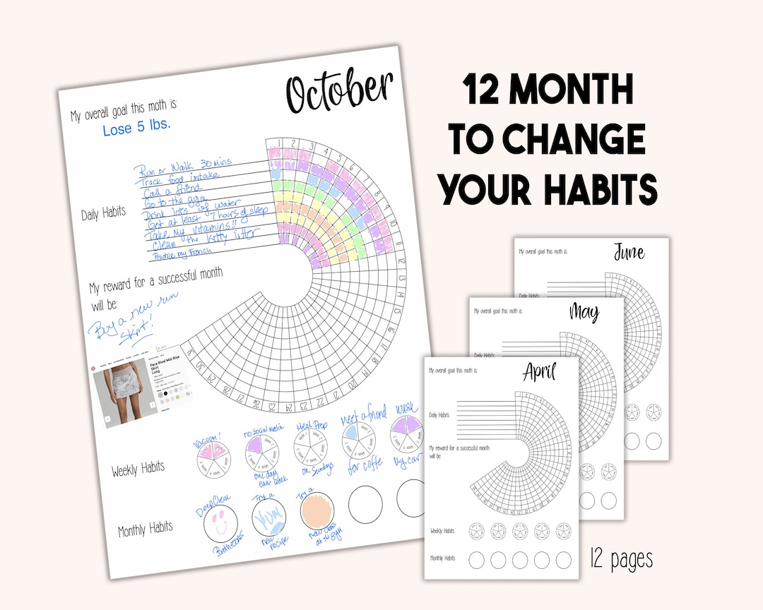 Habit Tracker Mood Checklist Printable Daily Weekly Monthly Goal ...