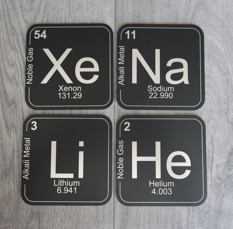 Periodic Table Element Coasters, Set of Four. Made From Fiberglass ...