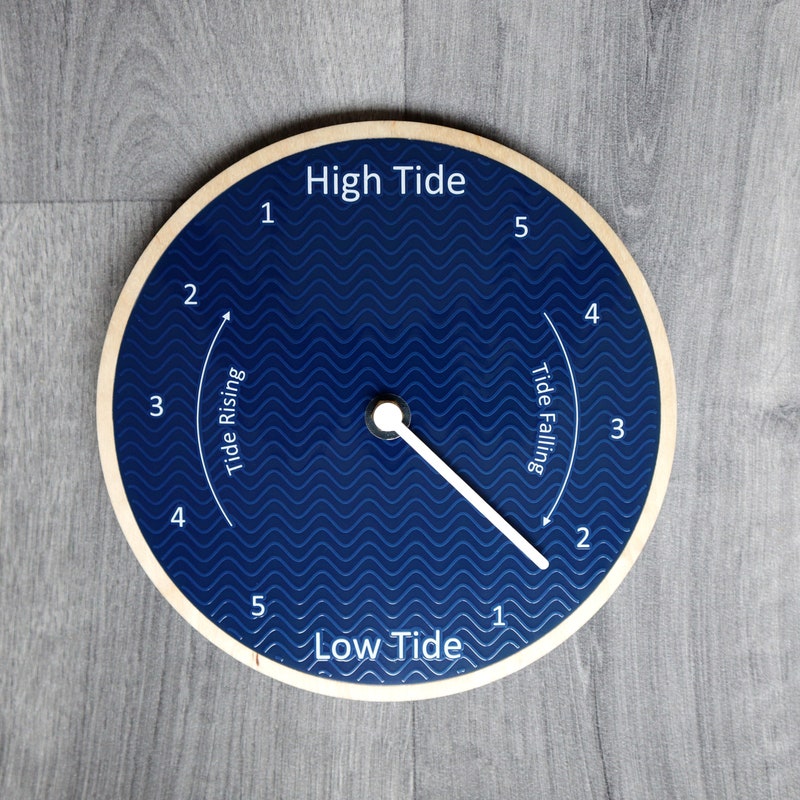 Custom Clock Face - Etsy UK