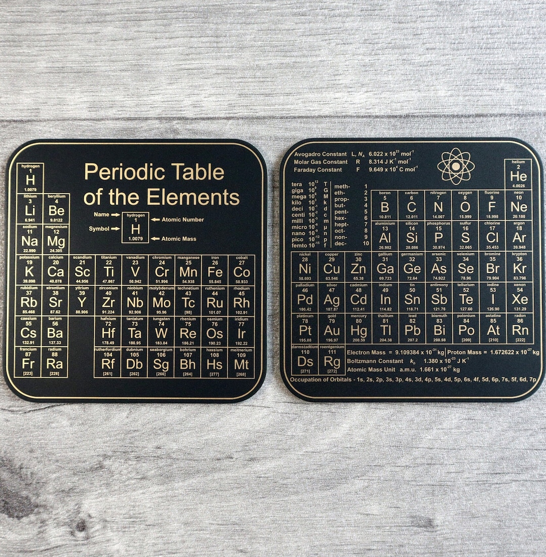 Chemistry Coasters, Set of Two. Periodic Table of Elements Design. Made ...