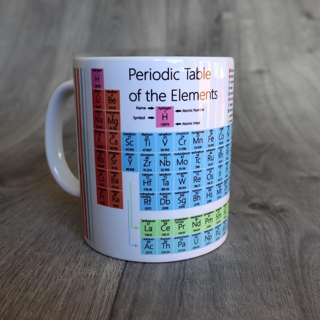 Periodic Table of Elements Chemistry Mug. 11oz Ceramic Mug ...
