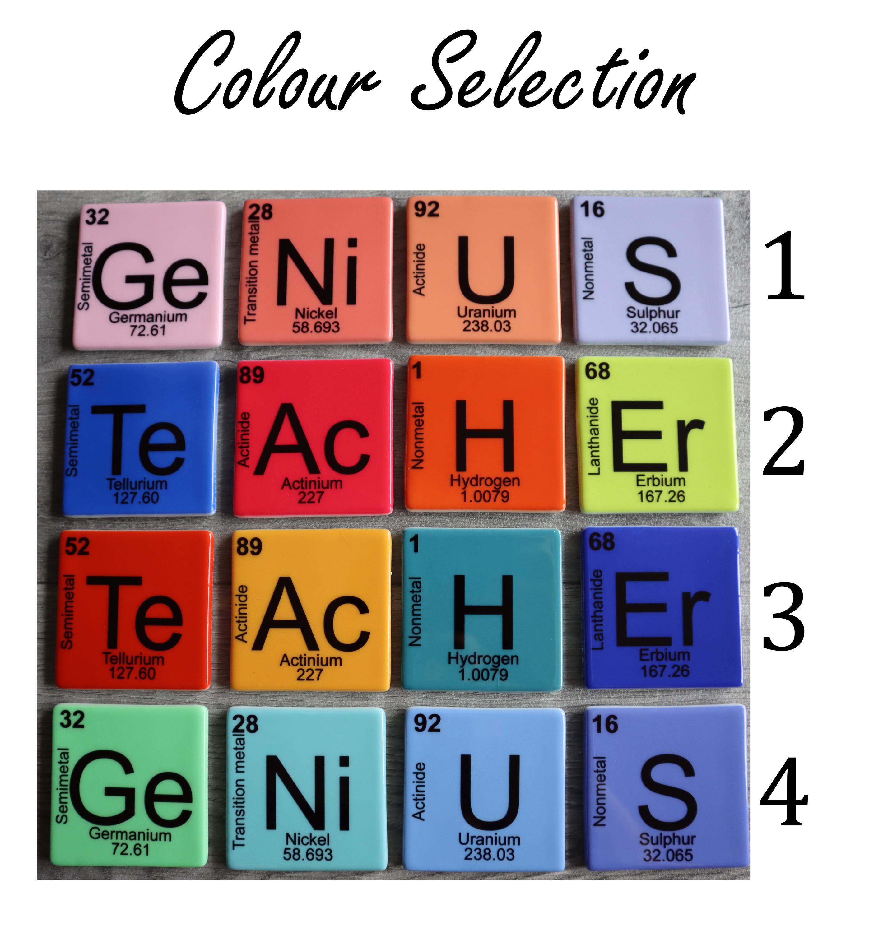 Periodic Table of Elements Ceramic Magnets, Set of 4 Chemistry Magnets ...