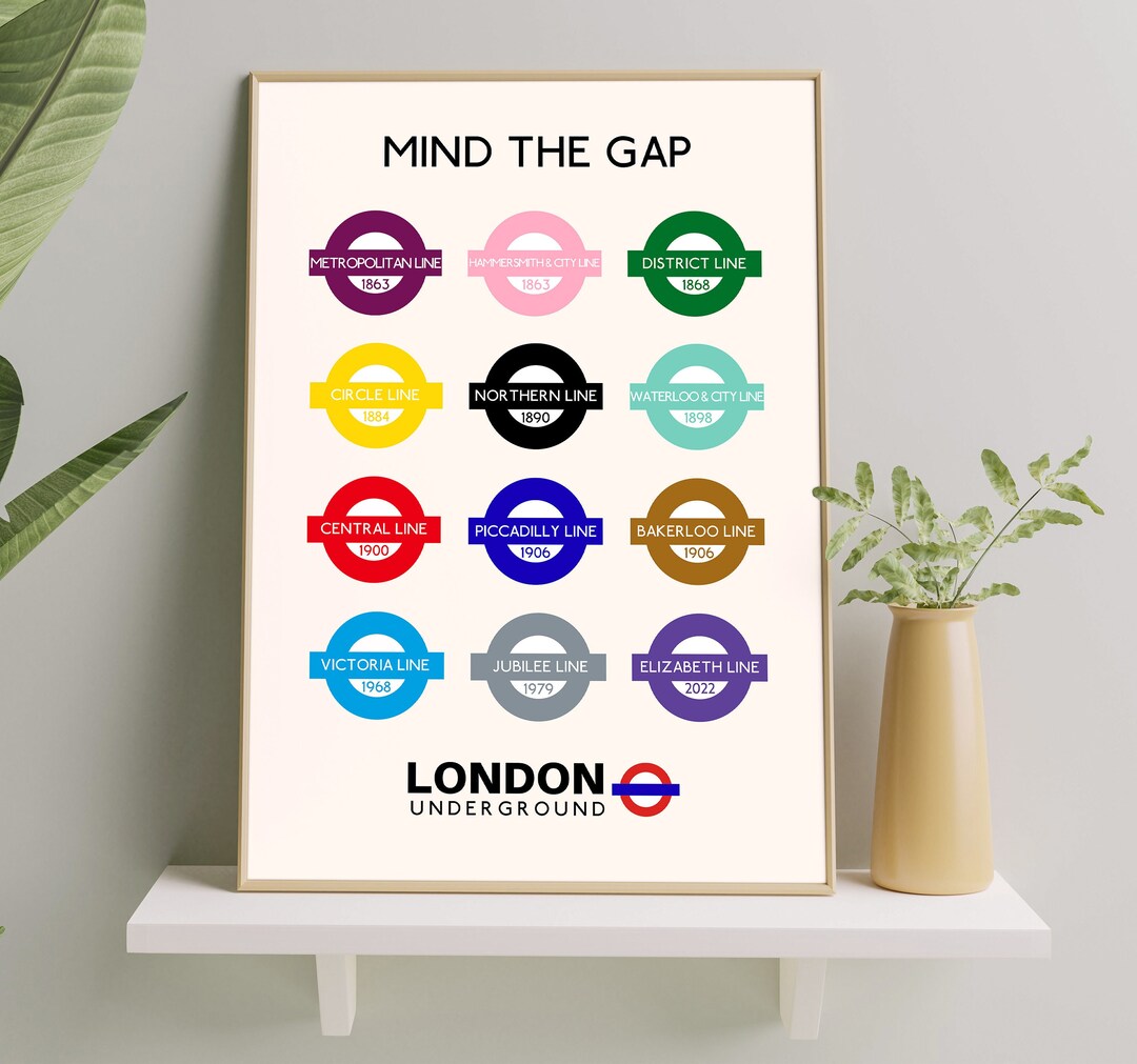 Underground History Dates (NEW) Print | Tube Lines Poster | Train City ...