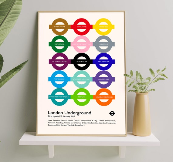London Underground NEW Tube Lines Print Train Poster - Etsy UK