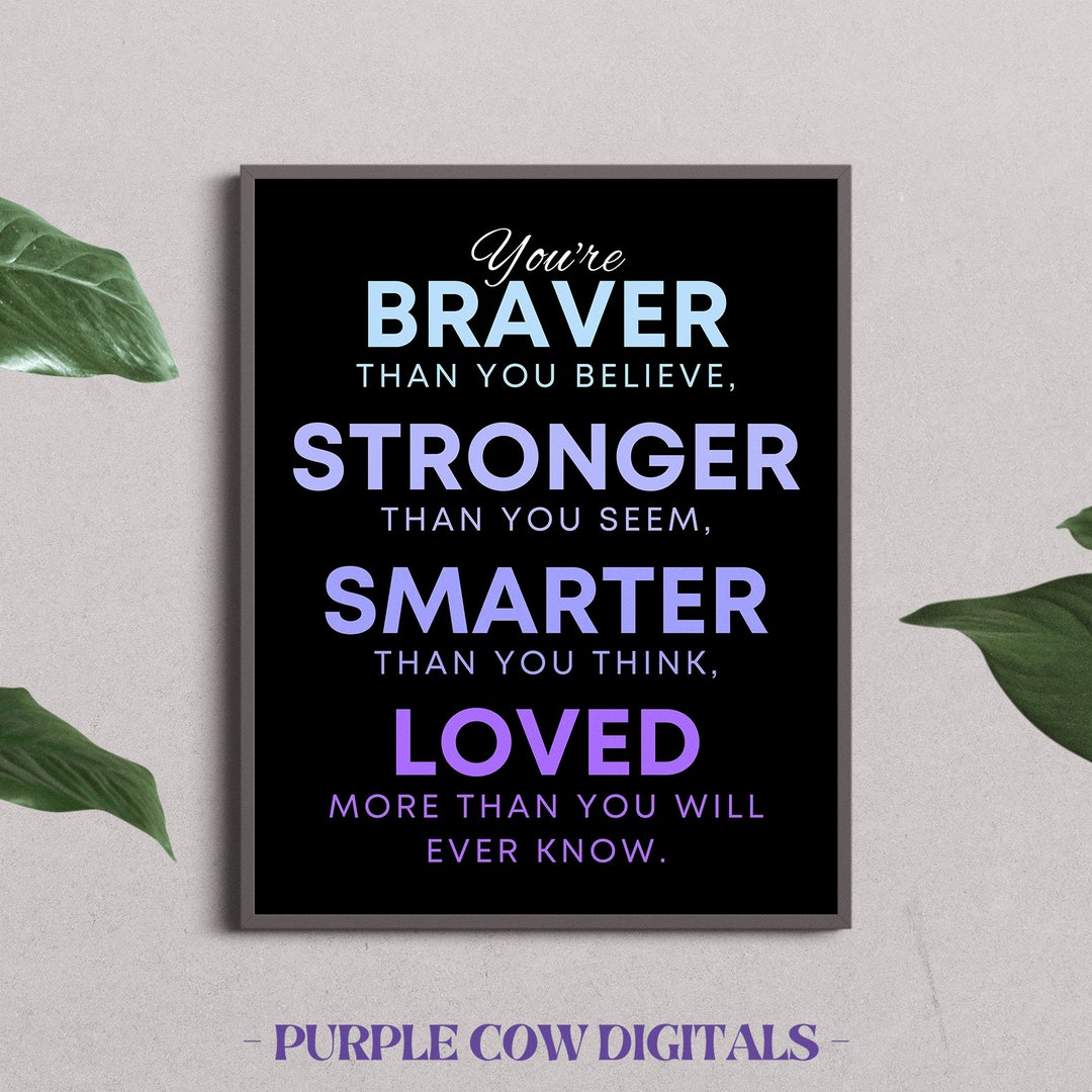 Motivational Quote Wall Print, Nursery Wall Decor, Positive Dorm Quote ...