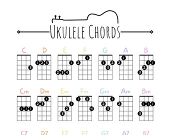 Ukulele Chord Chart For Beginners