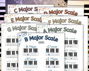 Beginner Piano Chords Beginner Piano Basic Chord Chart Digital Download ...