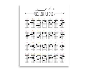 Beginner Ukulele Chords Poster, Printable Easy Ukulele Chords, Chord ...