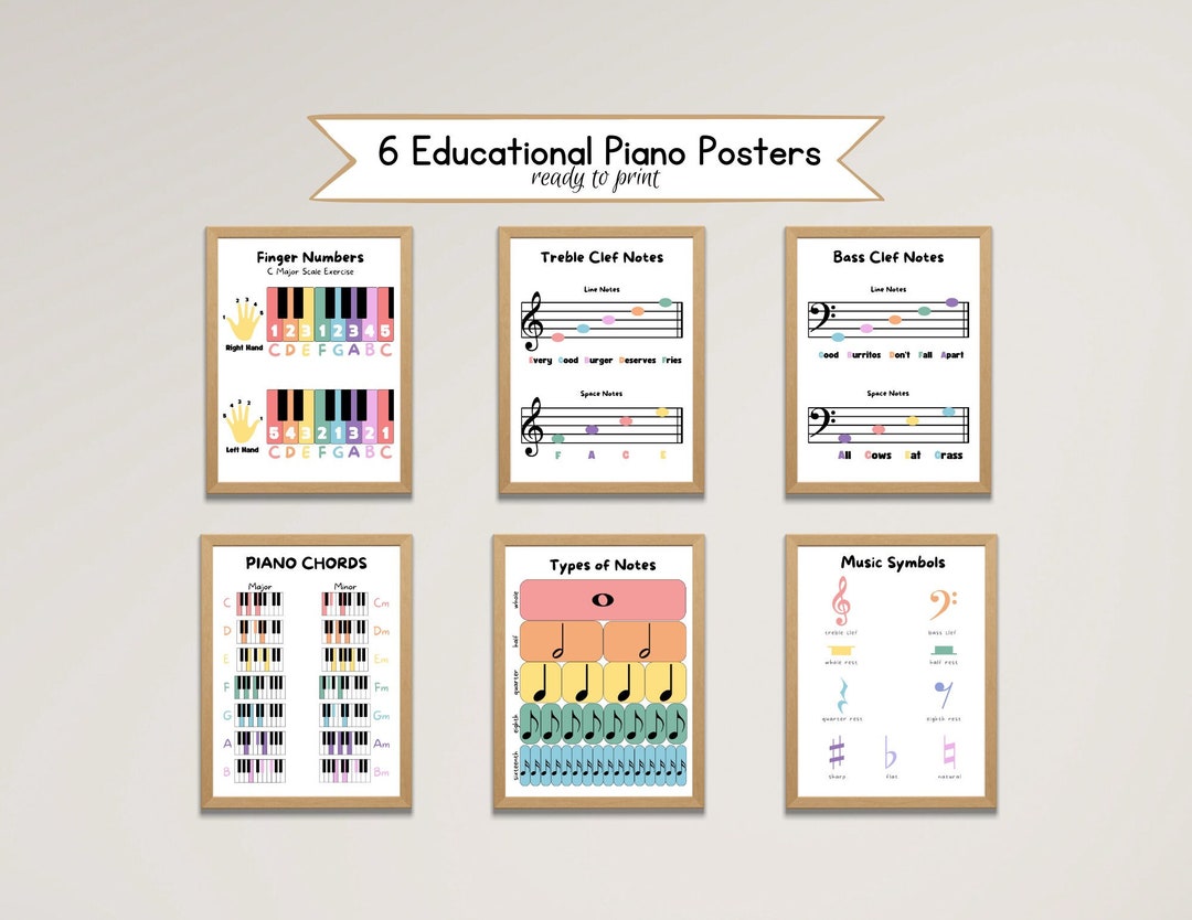6 Educational Piano Posters for Music Teachers, Decor for Music ...