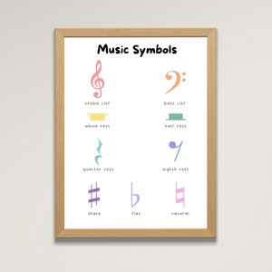 Music Theory Bundle, 8 Music Theory Posters, Music Posters for Music ...