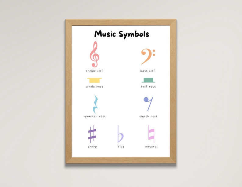 Music Theory Bundle, 8 Music Theory Posters, Music Posters for Music ...