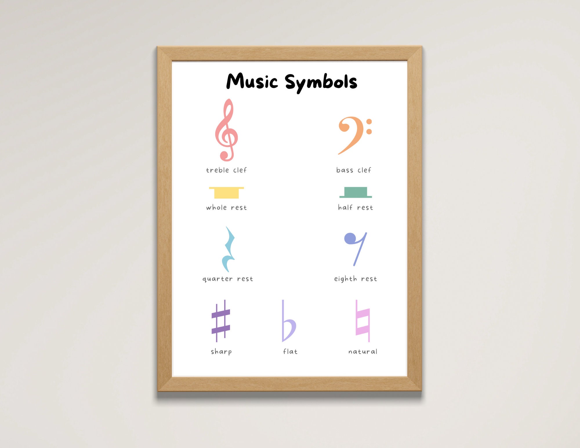 Music Theory Bundle, 8 Music Theory Posters, Music Posters for Music ...