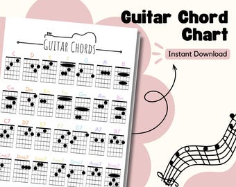 PRINTABLE - Guitar Chords Poster - Download - Etsy