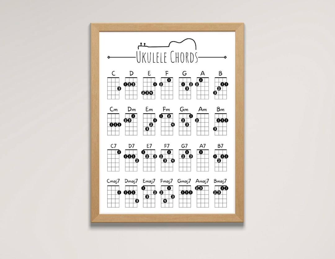 Beginner Ukulele Chords Poster, Black and White, Printable Easy Ukulele ...